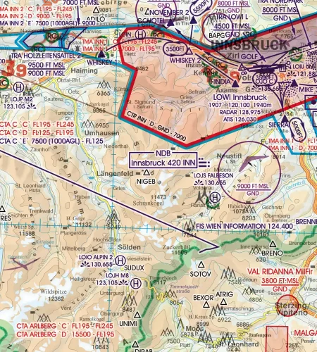 Austria VFR ICAO Chart 2025 | Visual Flight | Aeronauical Chart