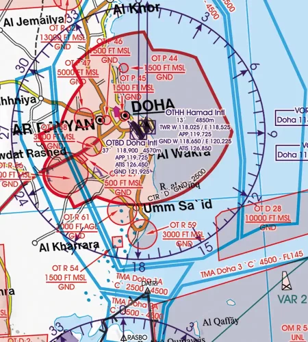 United Arab Emirates – Qatar – Bahrain VFR ICAO Chart