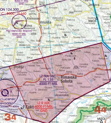 Slovakia VFR ICAO Chart 2026